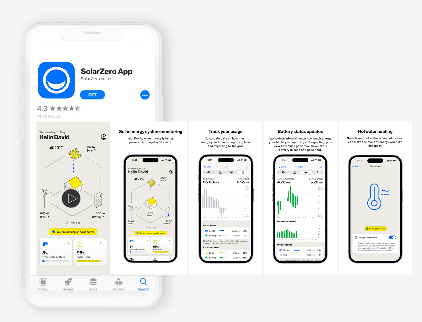 cornecoetzee - SolarZero