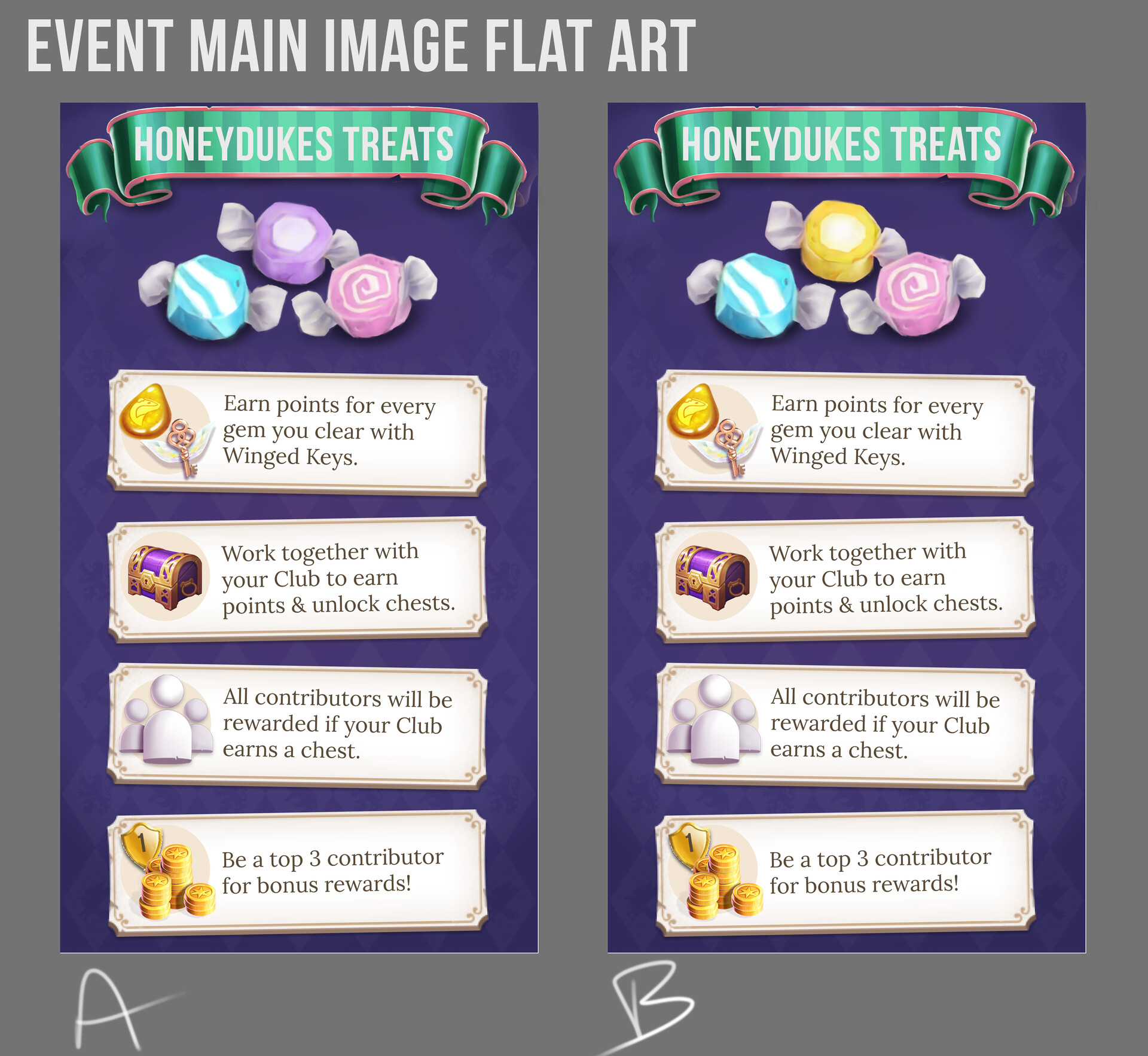 Tim Kaminski - Honeydukes feature