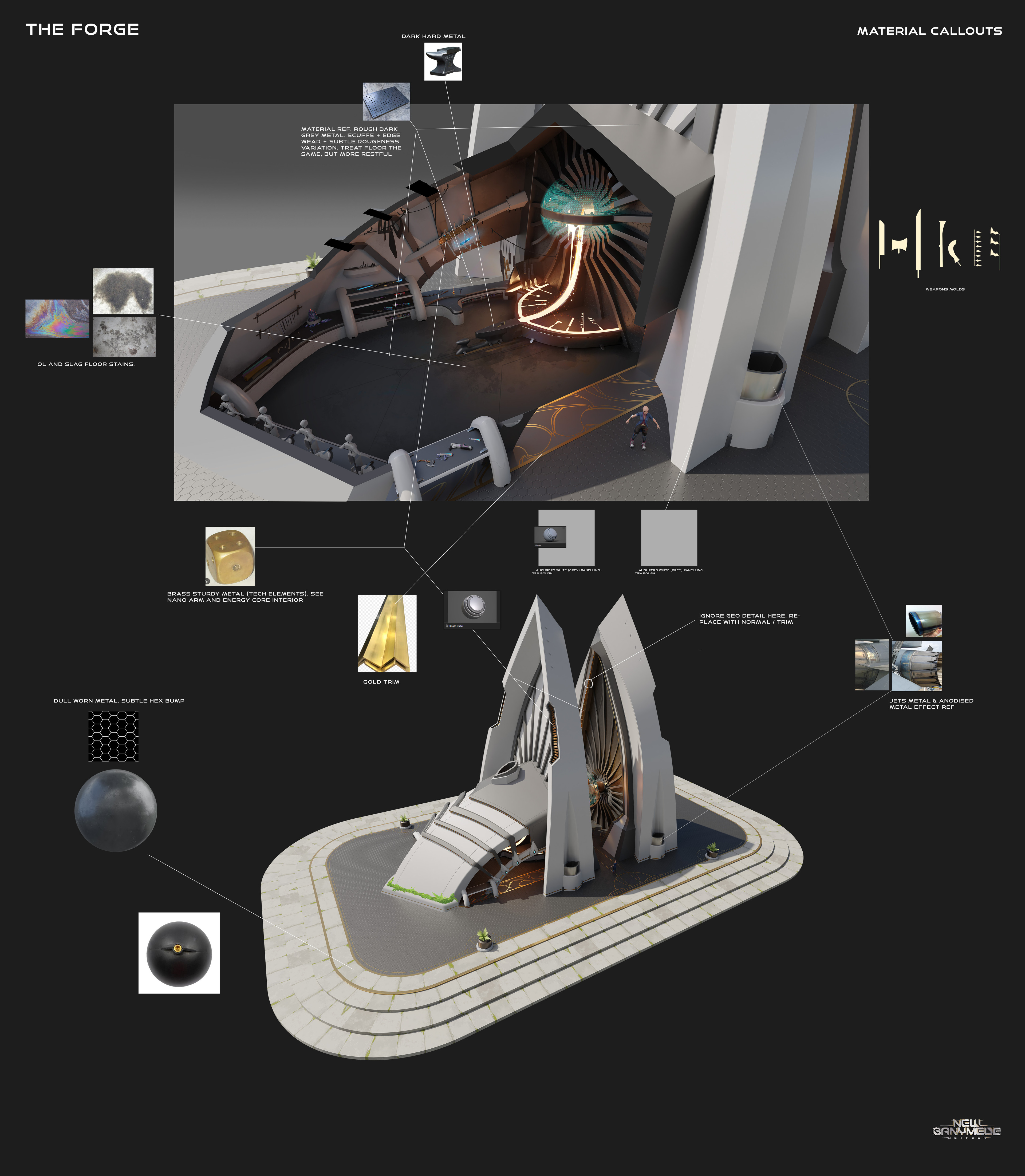 JAMES COMBRIDGE - The Forge: Concept art