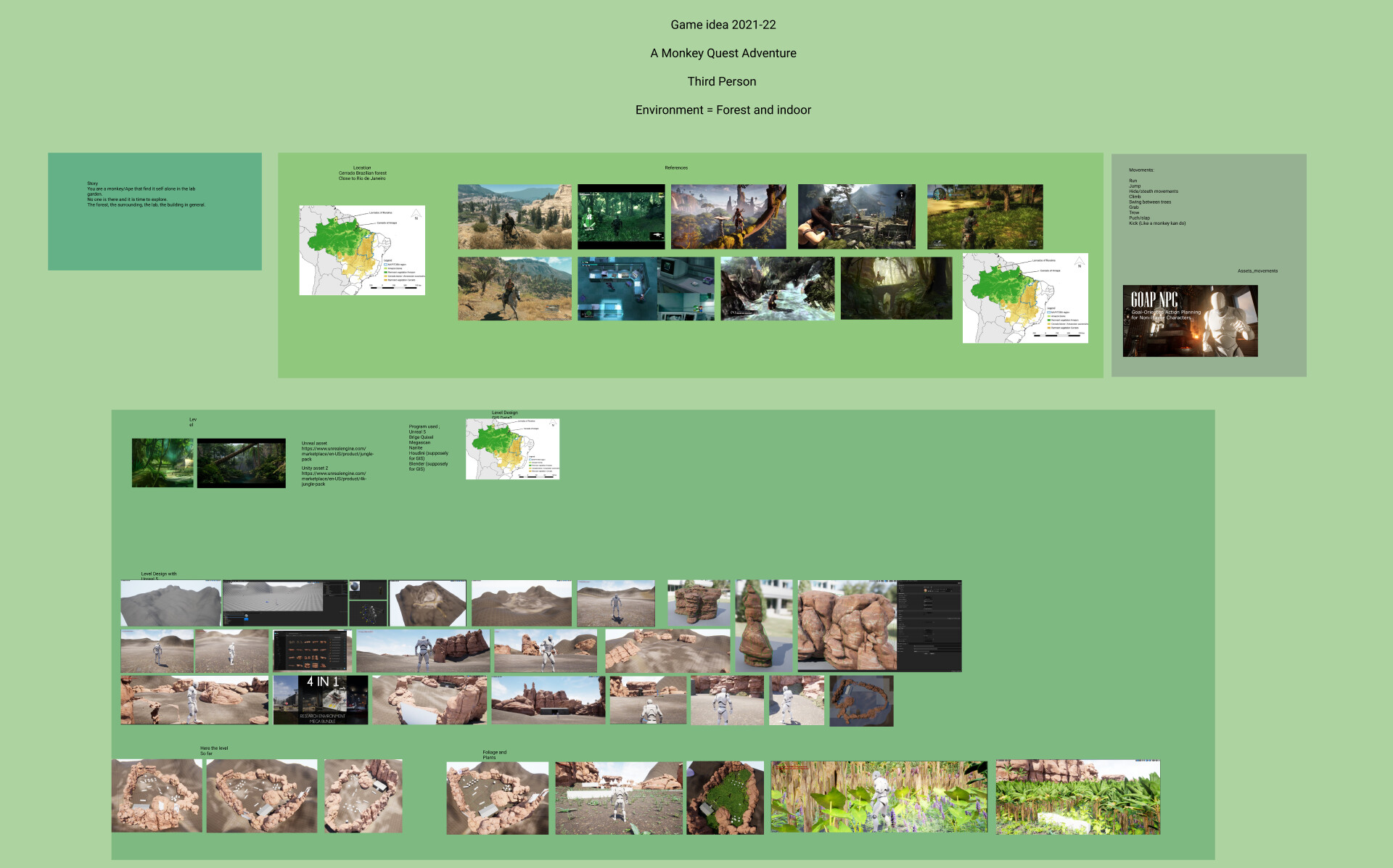 Zeno Bilucaglia - Prototype Ape Character for Game Development for ...