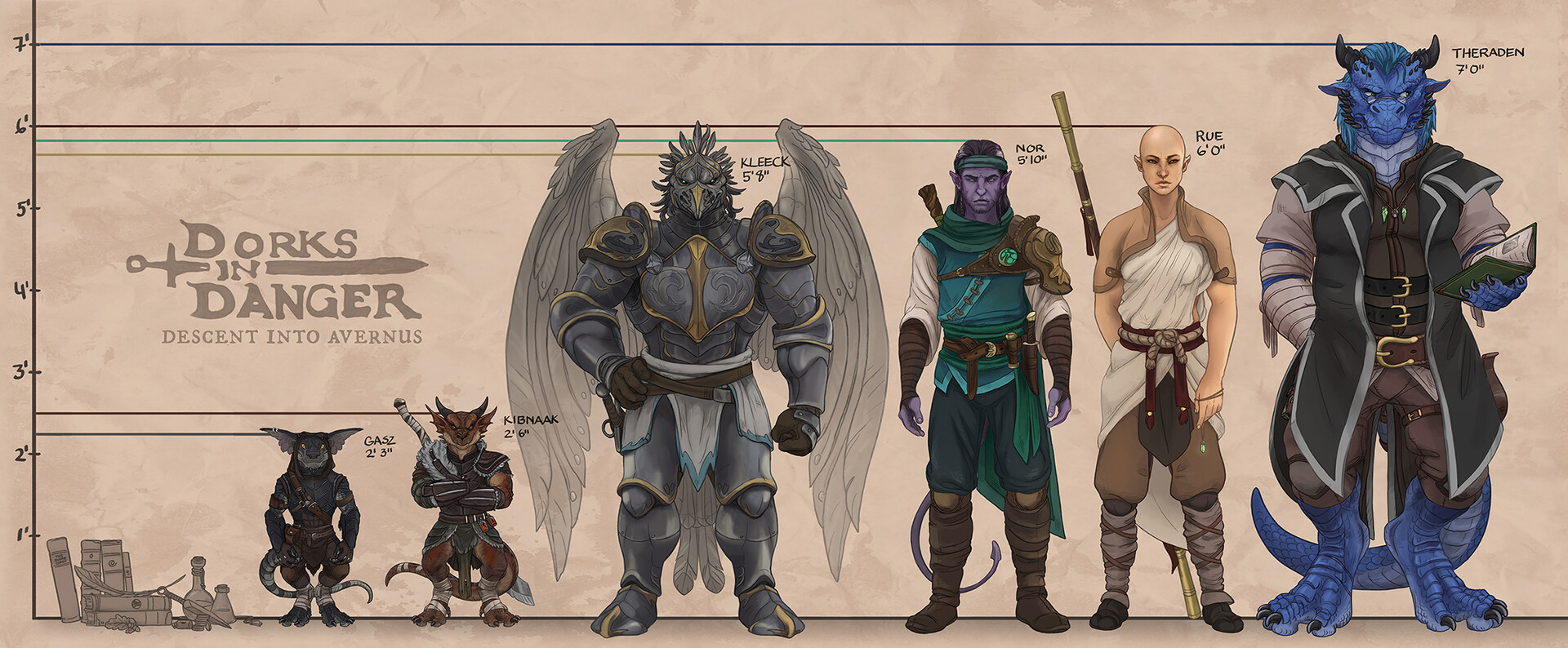 ArtStation - Dorks in Danger: Descent Into Avernus (C1) Character Line Up