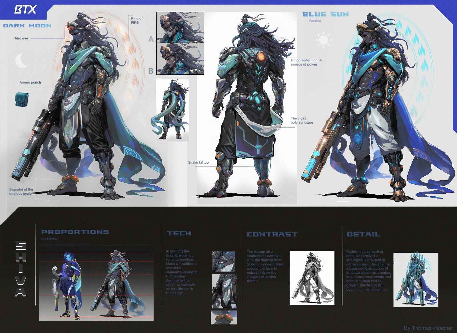 Thomas Visscher - ANIME