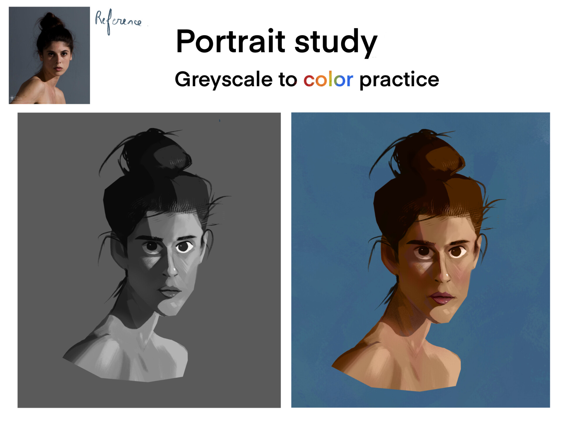 ArtStation - Portrait Study