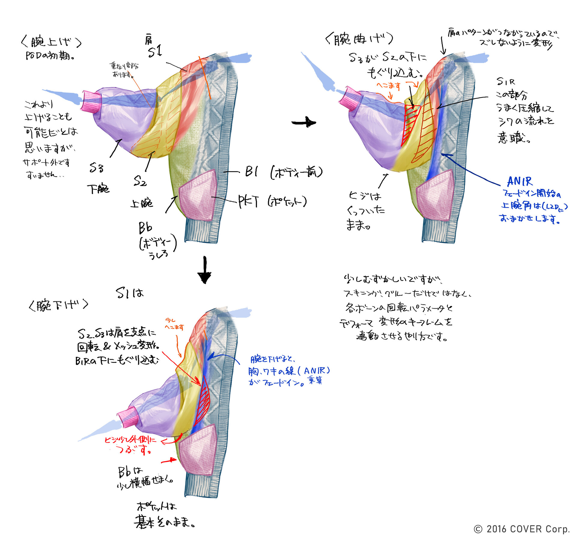 redjuice - IRyS new outfit 2023 autumn