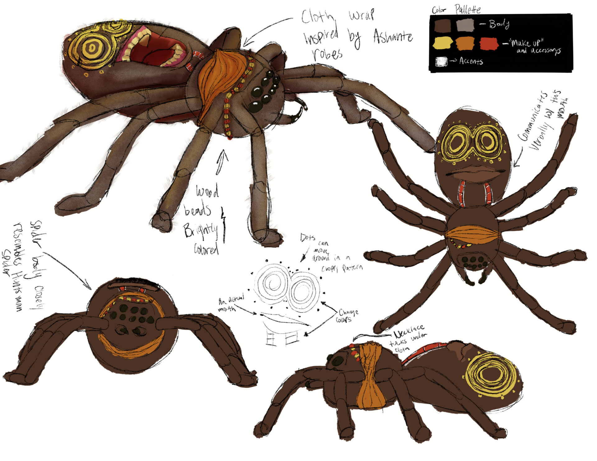 ArtStation - Anansi the Spider