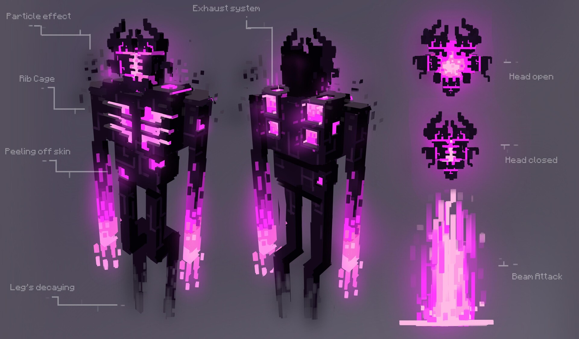 Minecraft Ender Particles