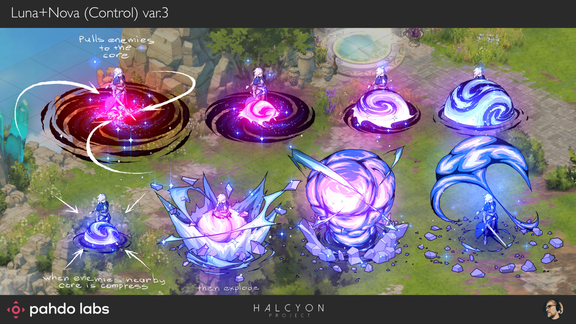 Ivan Boyko - VFX - HALCYON ZERO PROJECT: VFX CONCEPT ARTS p.4