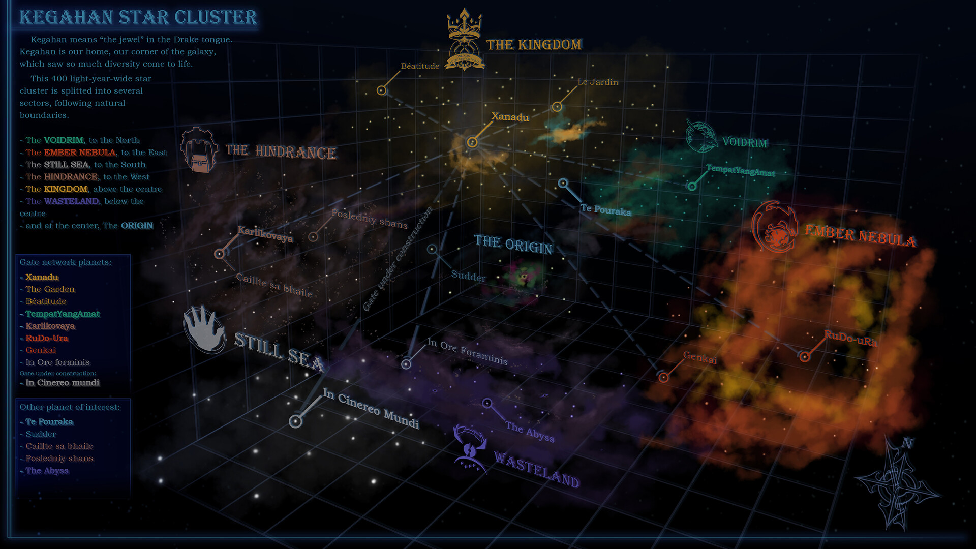 ArtStation - Space map