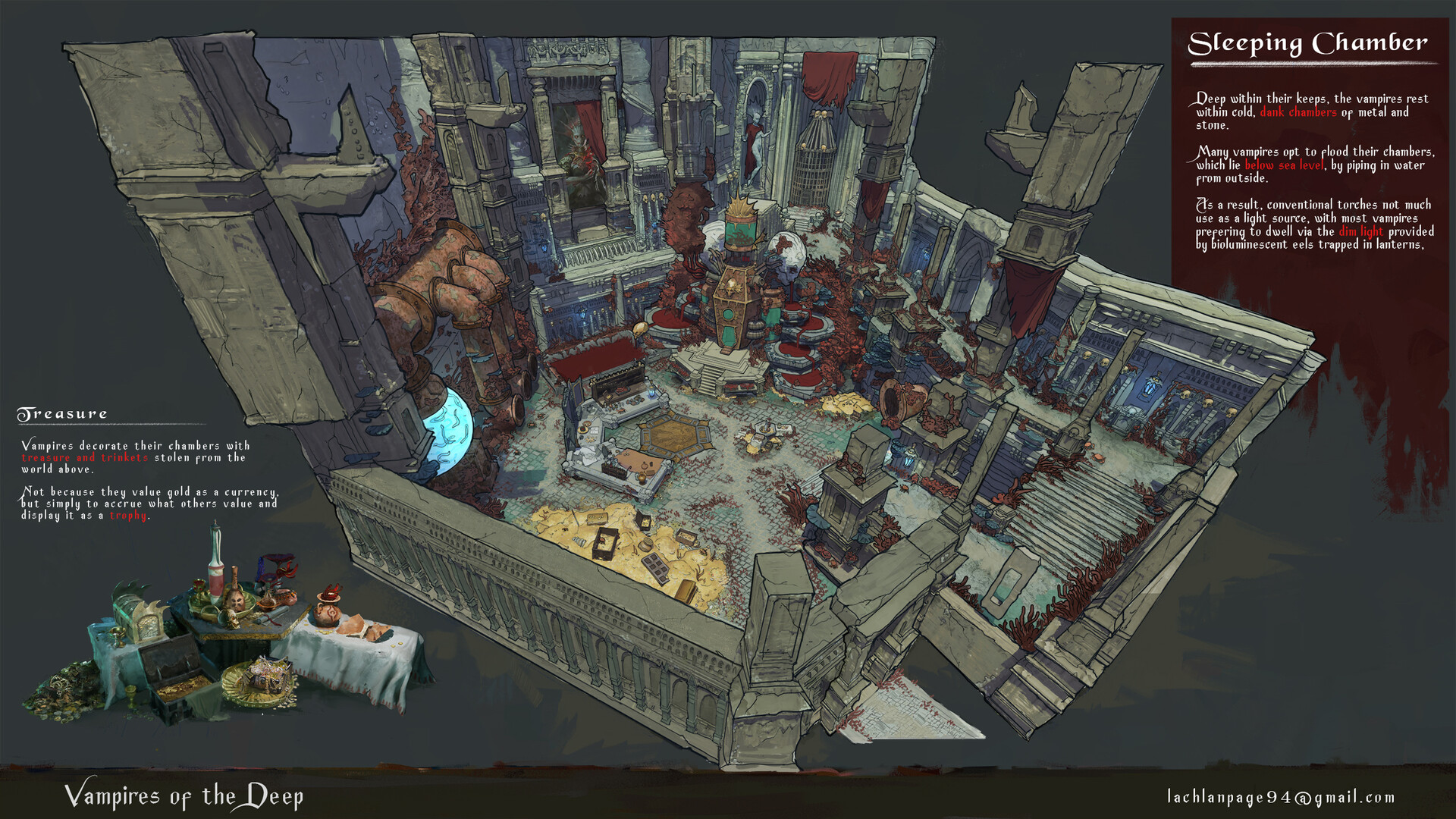 Lachlan Page - Portfolio Part 2 2025