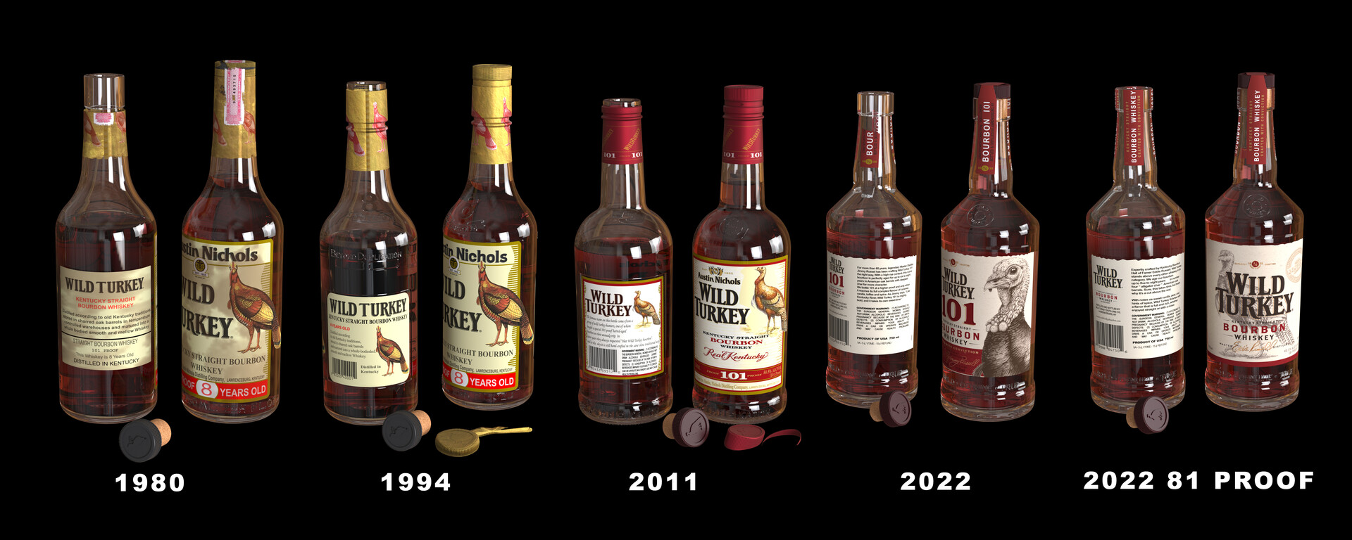 Edgar B - WILD TURKEY Evolution