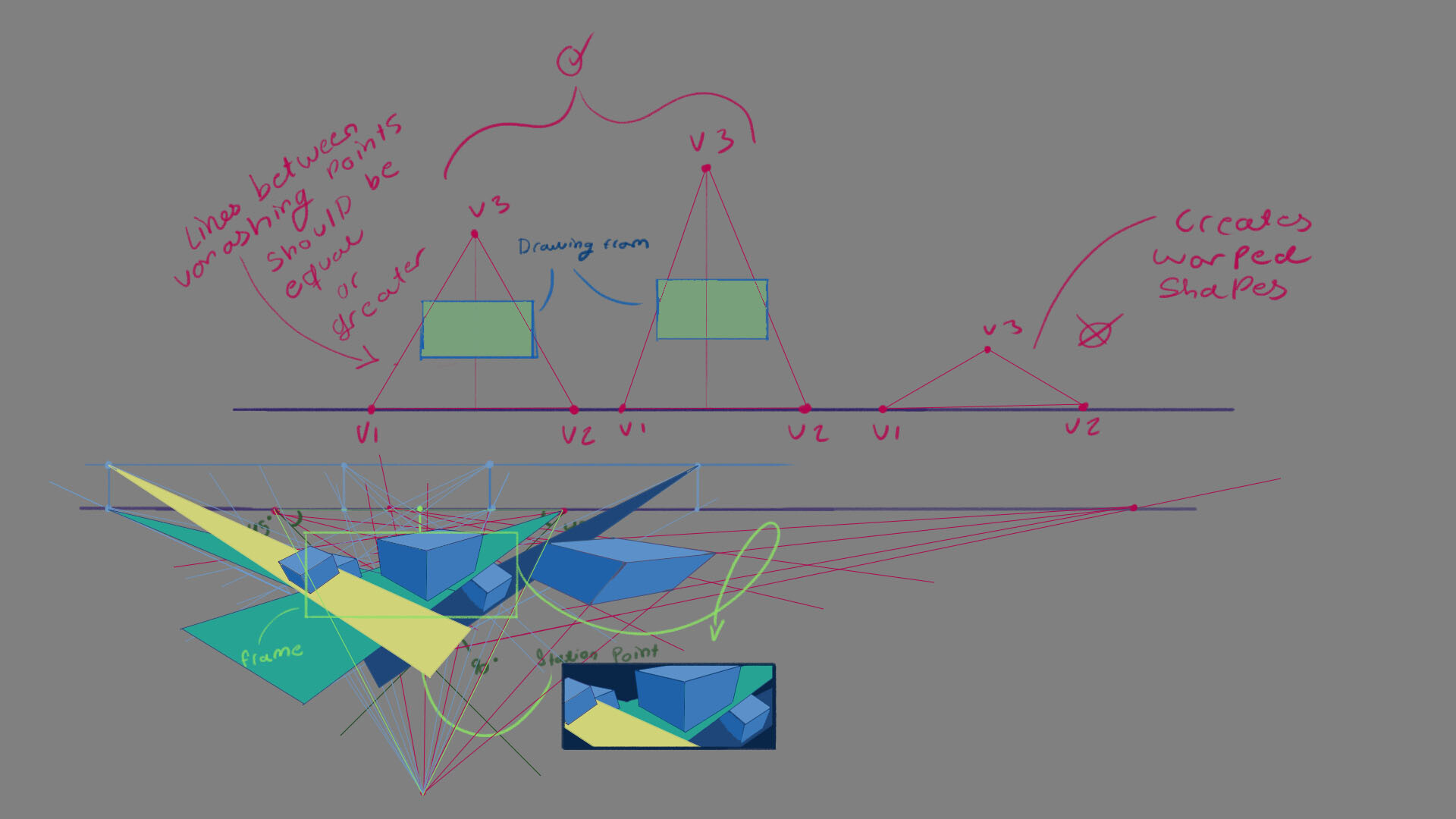 ArtStation - perspective practice