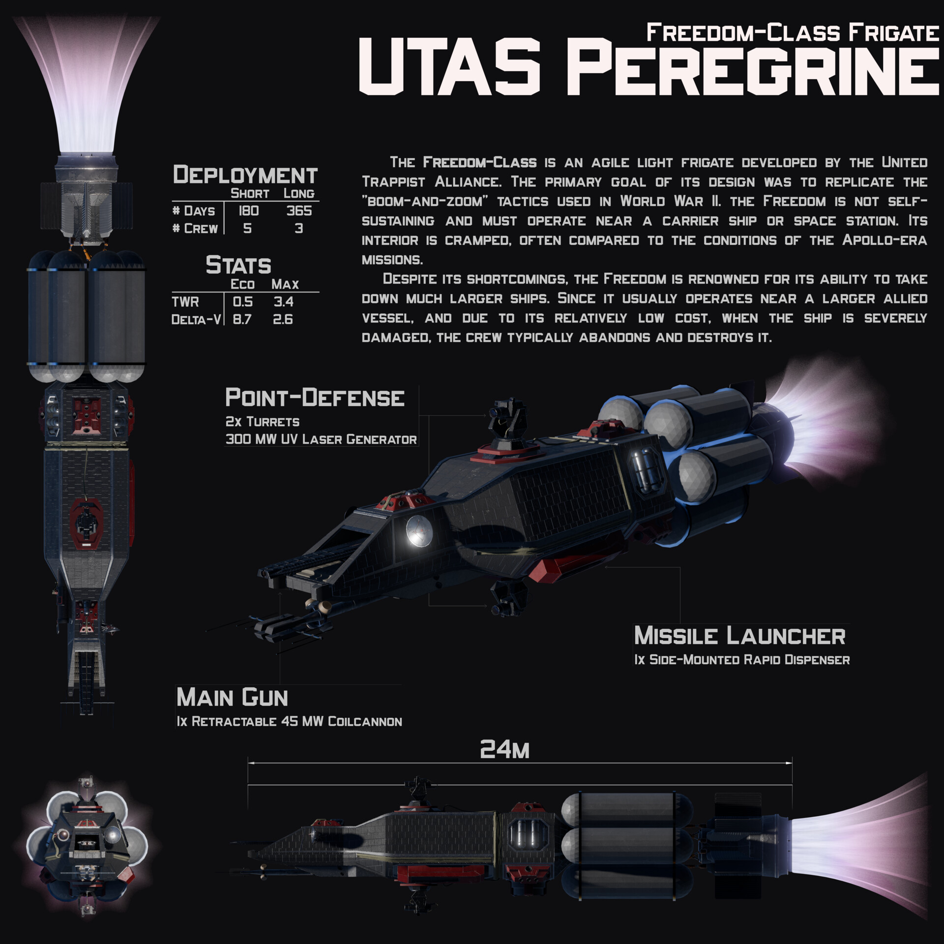 ArtStation - Freedom-Class Frigate | UTAS Peregrine