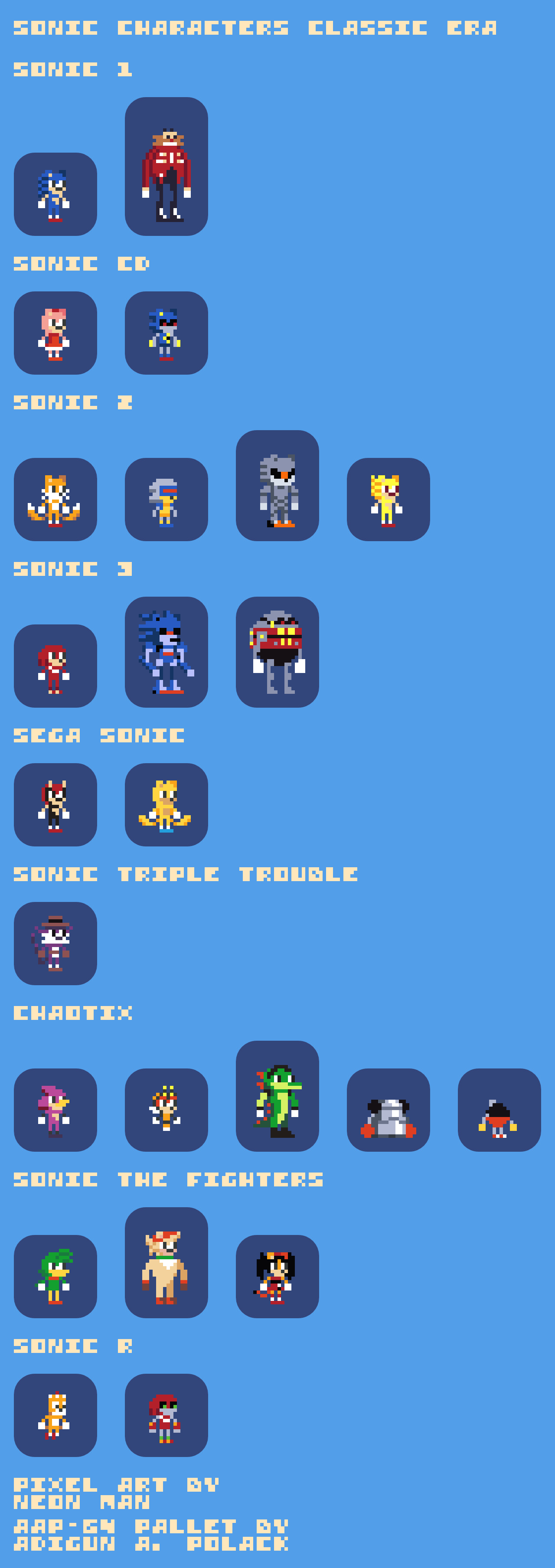 sonic sprite sheet sonic 1