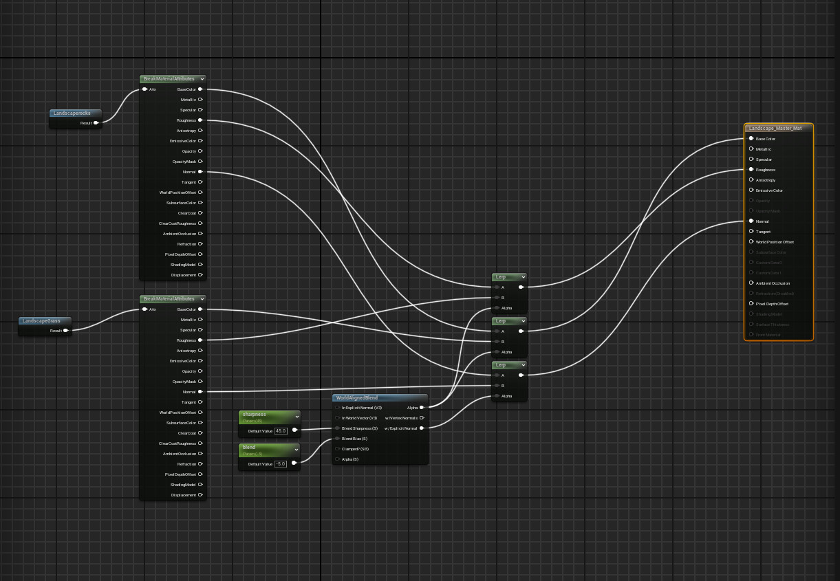 Jacob Provo - Bear Mountain State Park