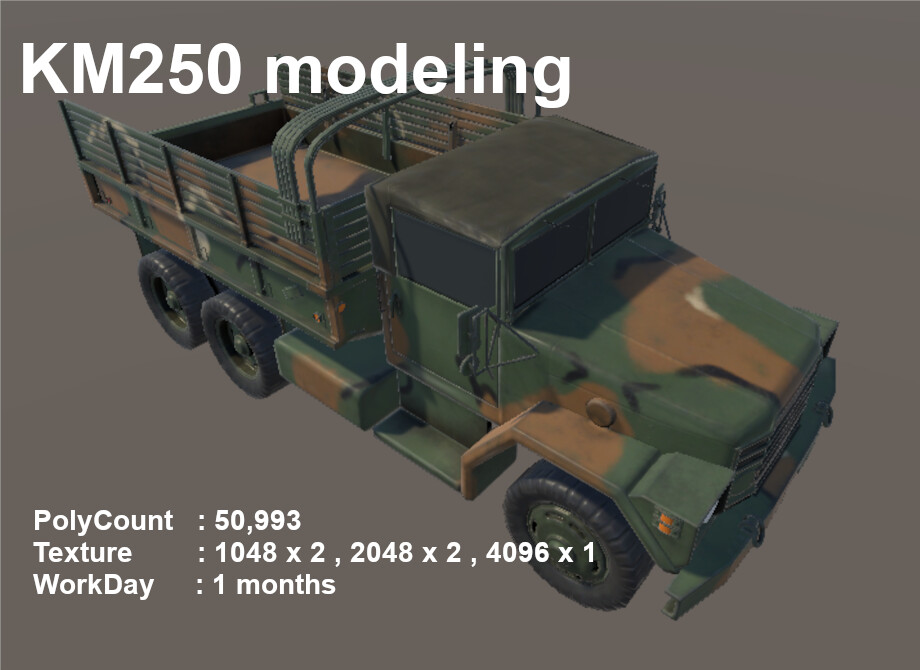 ArtStation - KM250 modeling