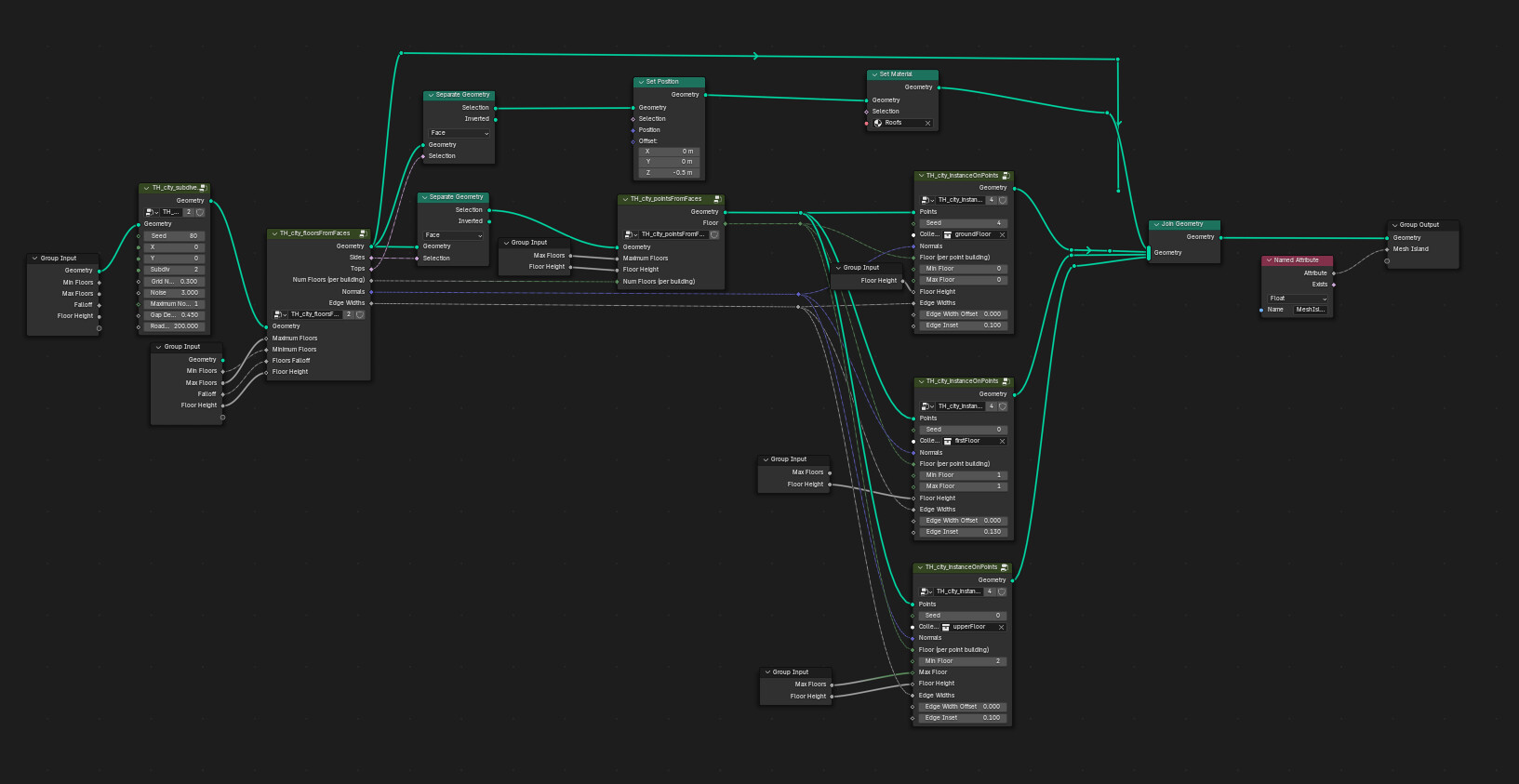 Tom Hunt - The Quantum Thief