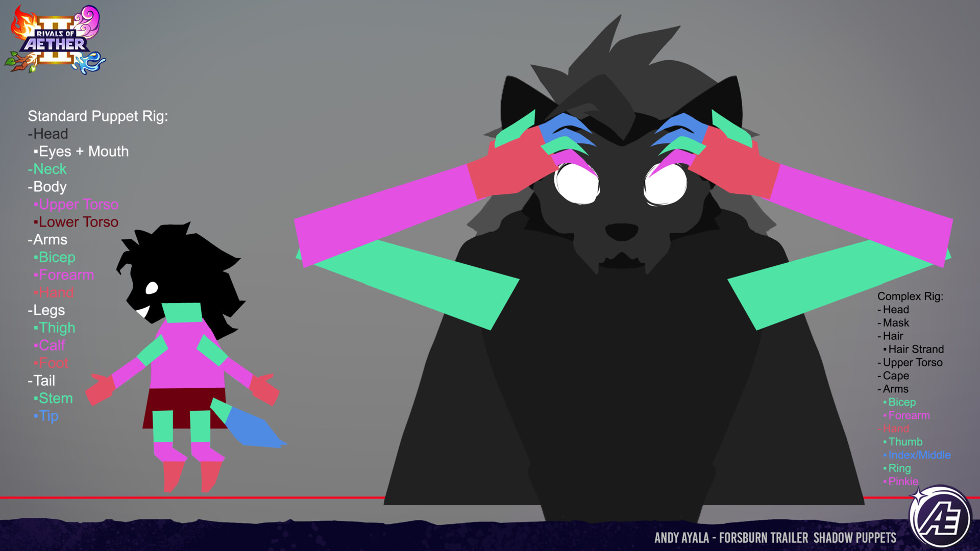 Andy Ayala - Forsburn Shadow Puppet Trailer Assets