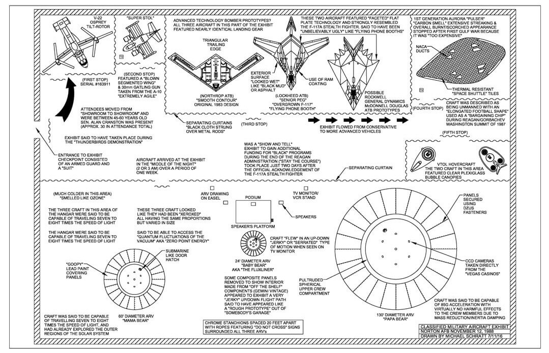 AR020 - ARV "Fluxliner" Alien Reproduction Vehicle