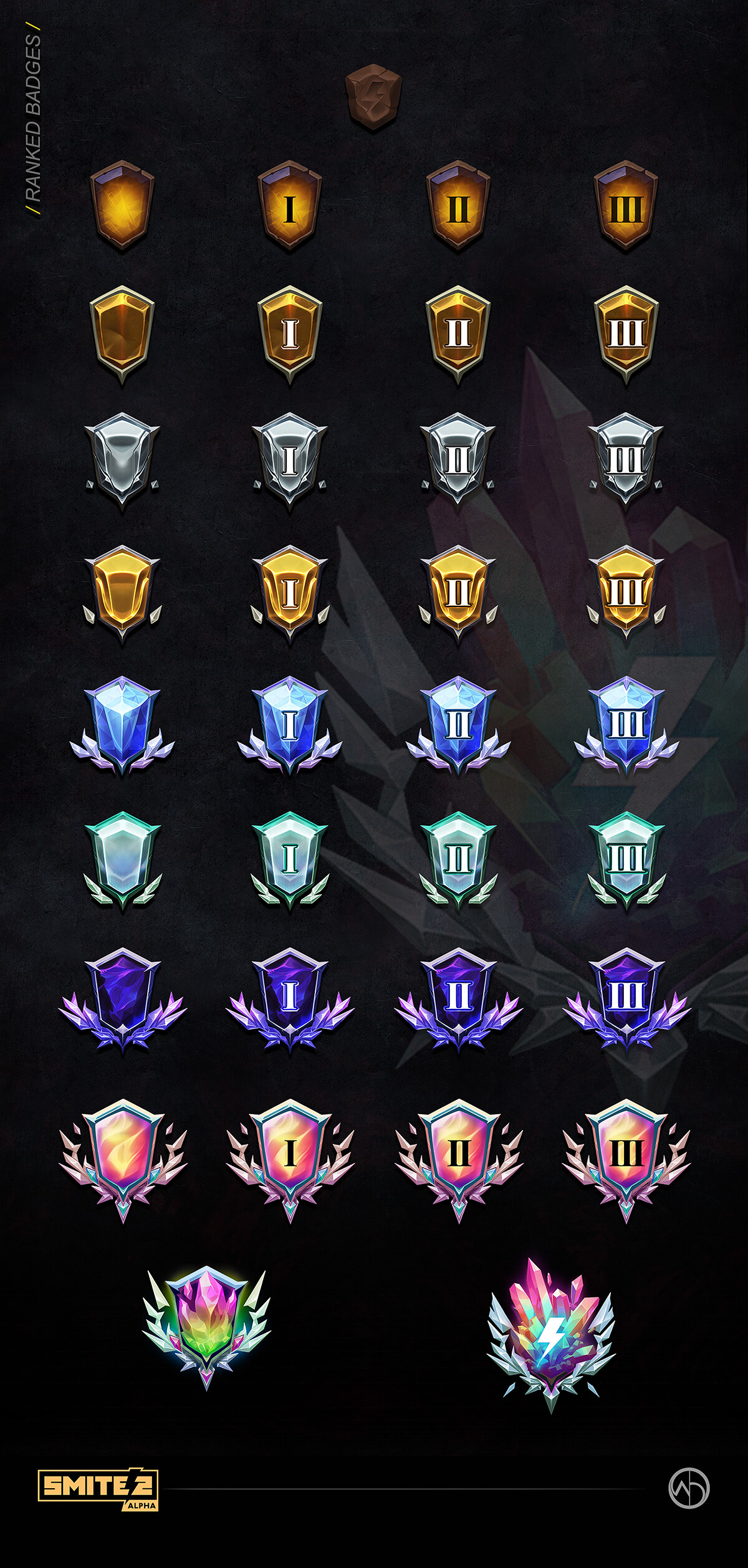 Emmanuel Ward - Ranked Badges - Smite 2 Alpha