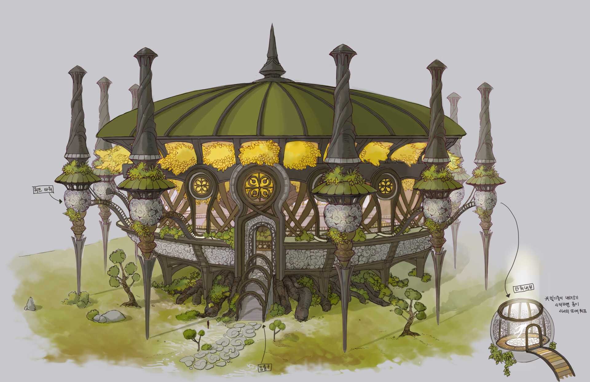 ArtStation - PERIA CHRONICLES - 터미널