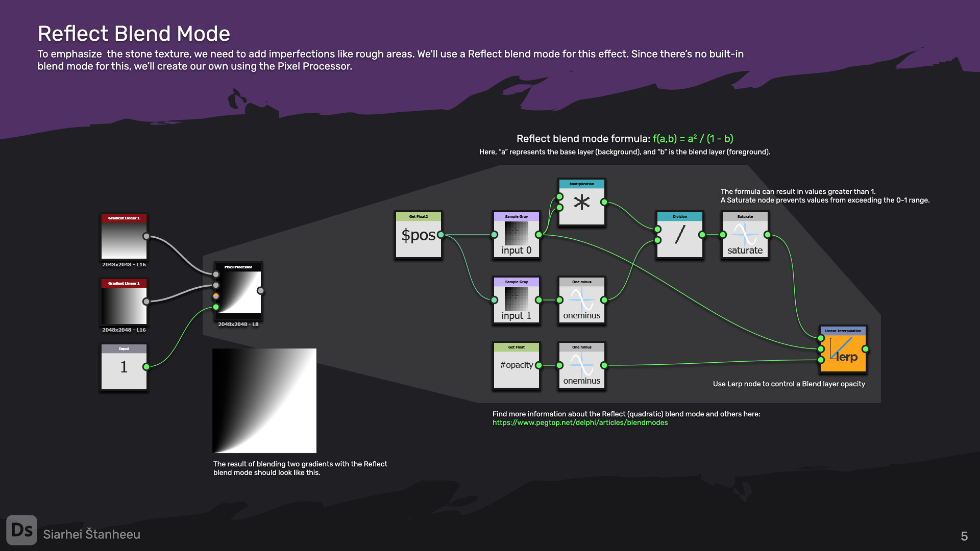 Siarhei Štanheeū - Substance Designer Tutorial Volume 2