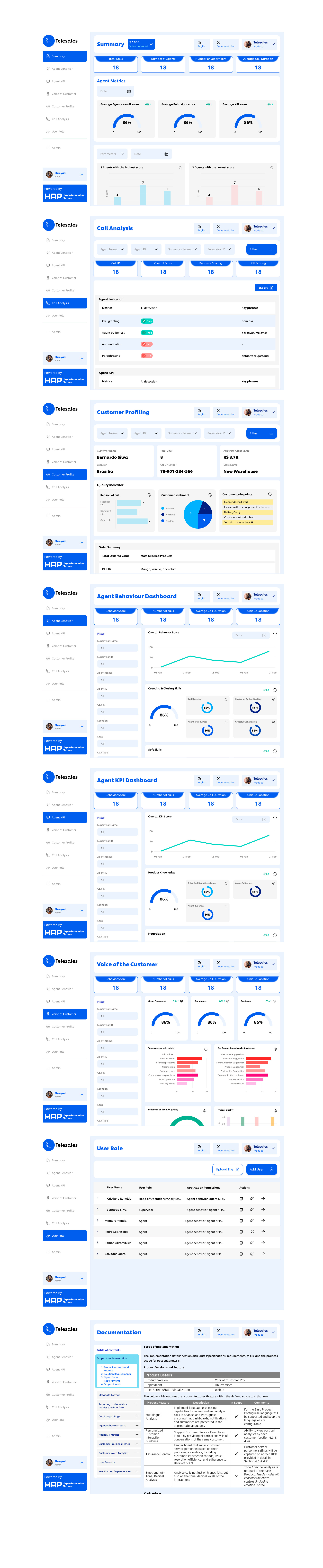 Nikhil Kumar - Telesales Web UI
