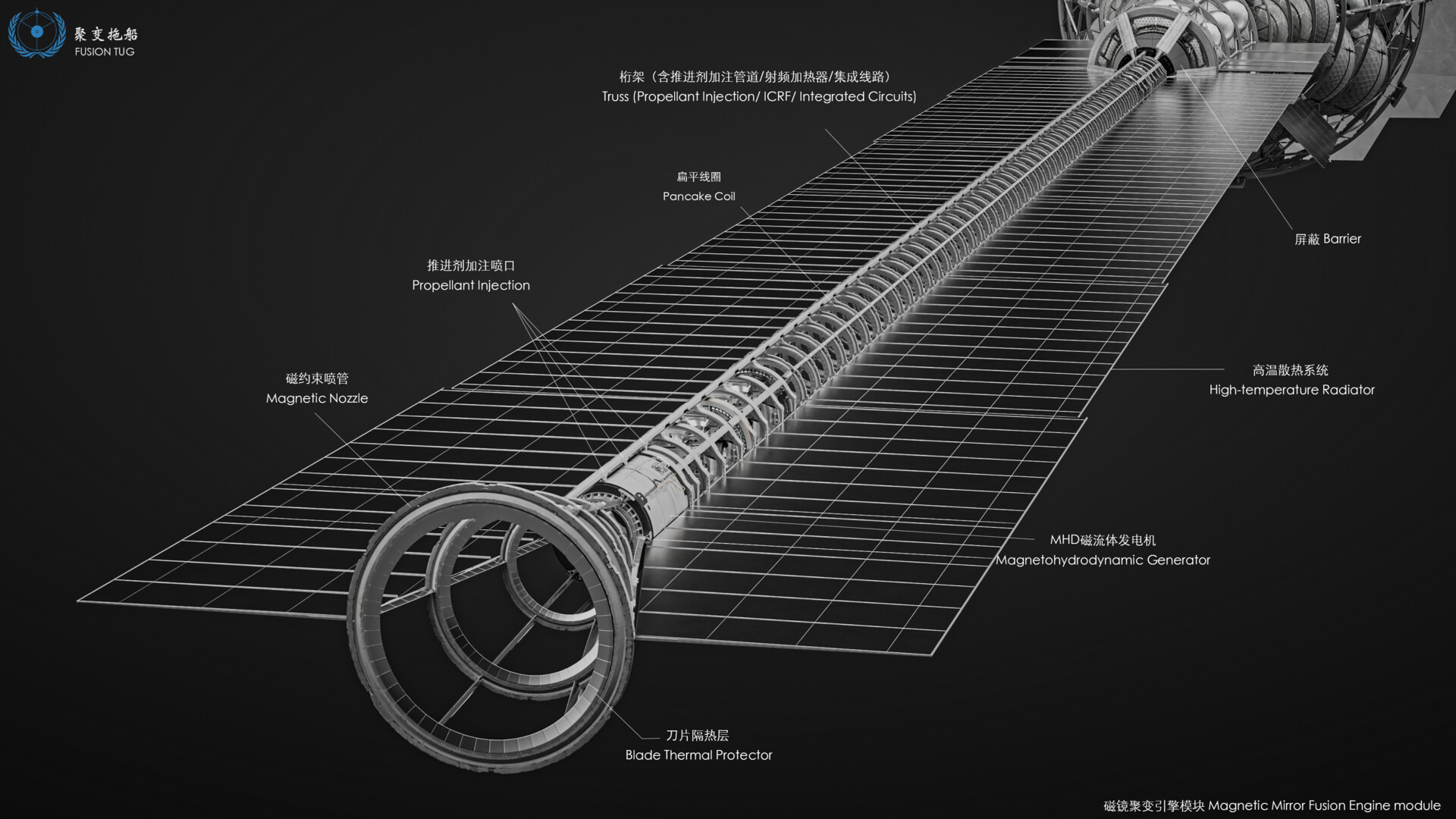 FR0S7 - 【SAVAGES】TYPE-571 Fusion Tug