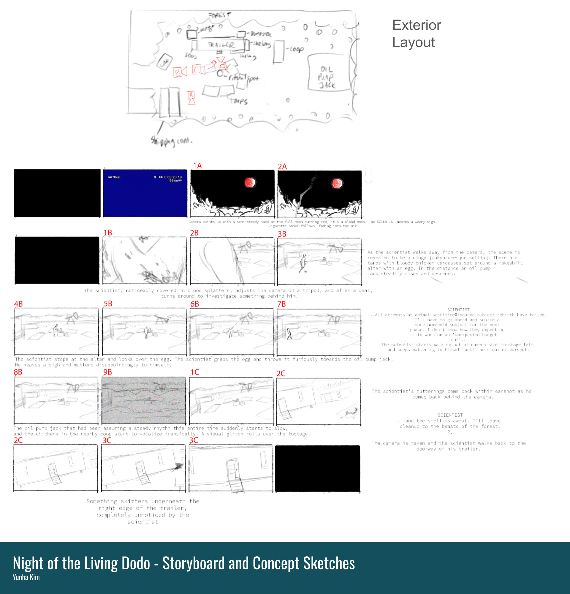 Yunha Kim - Night of the Living Dodo - BEST HORROR SHOT! 2nd Place Student Winner