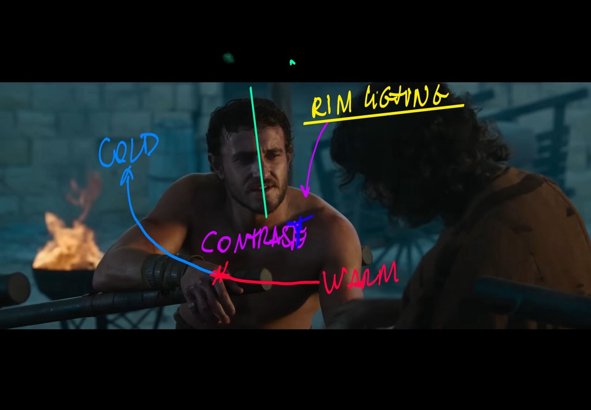 ArtStation - Breakdown of Gladiator 2