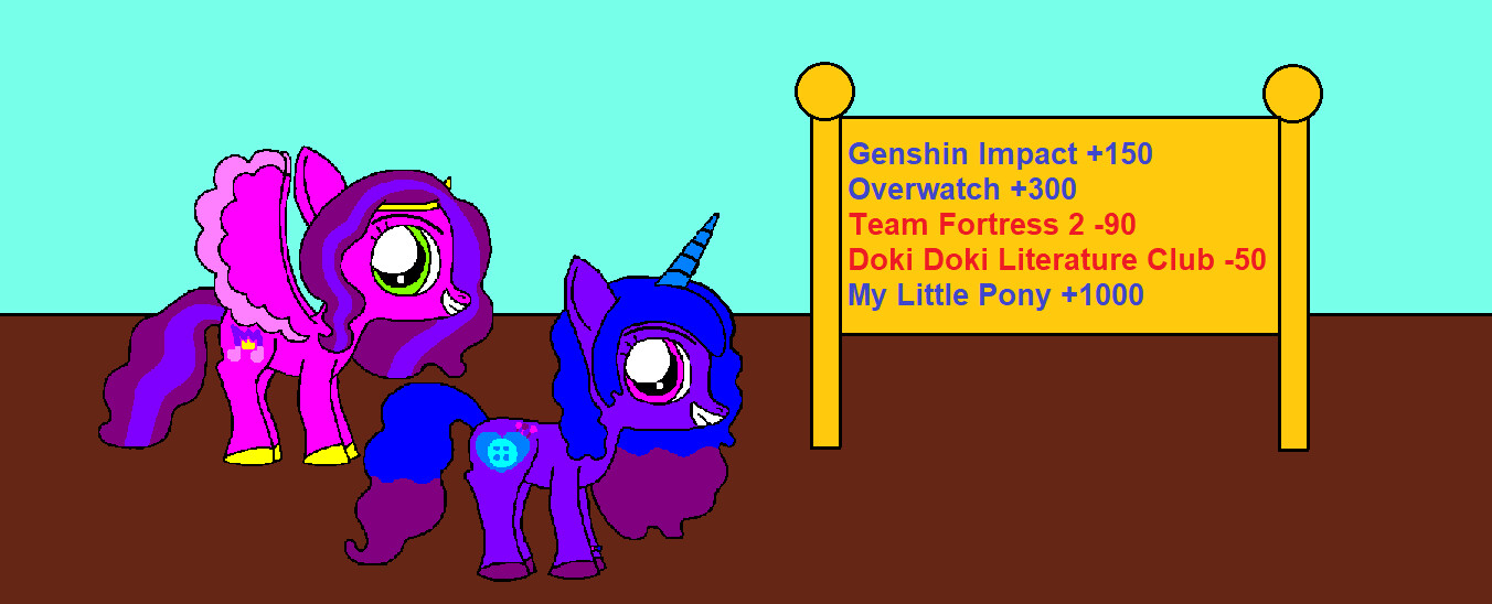 ArtStation - name any franchise, get the points