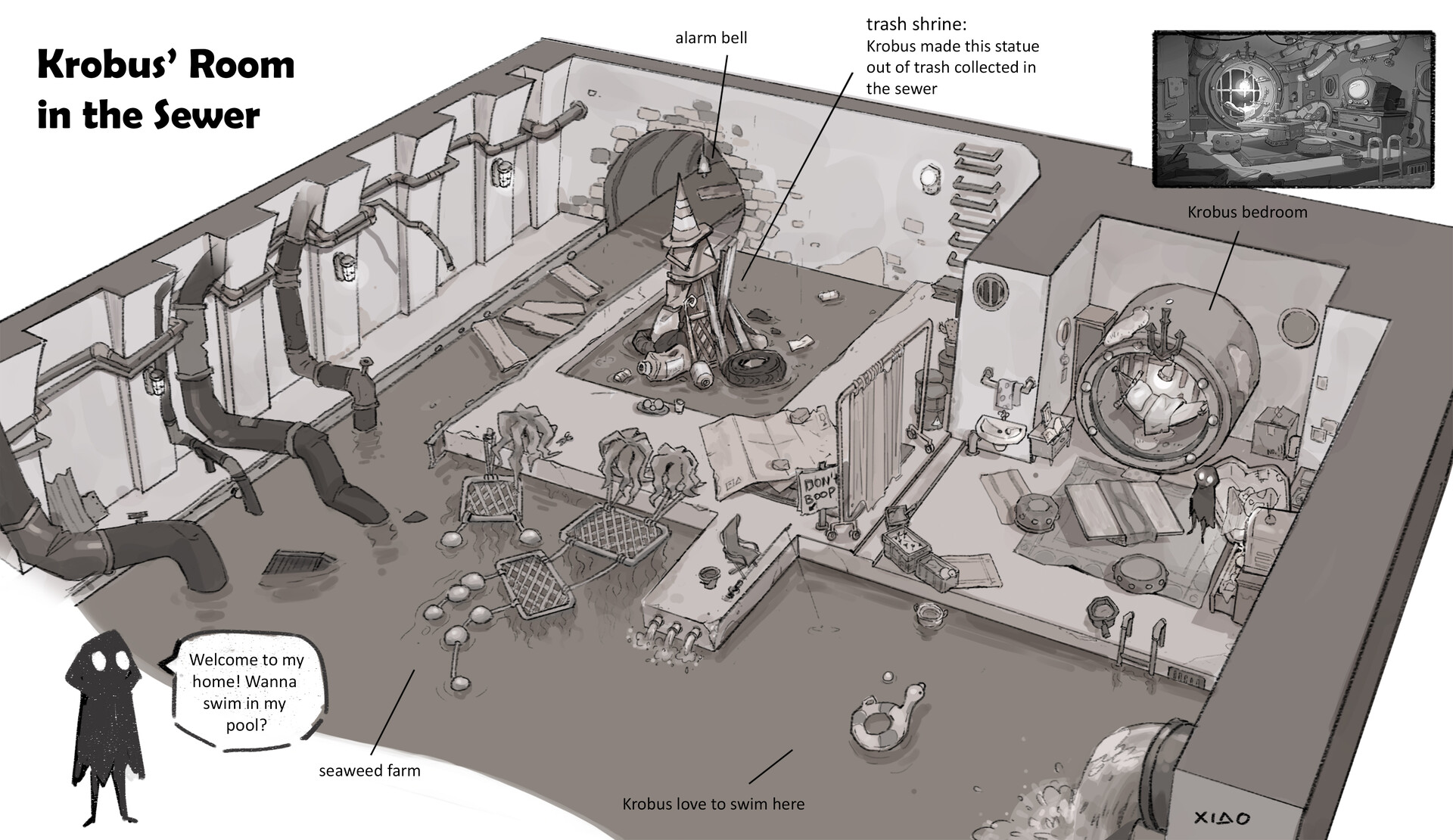 ArtStation - Krobus's room layout