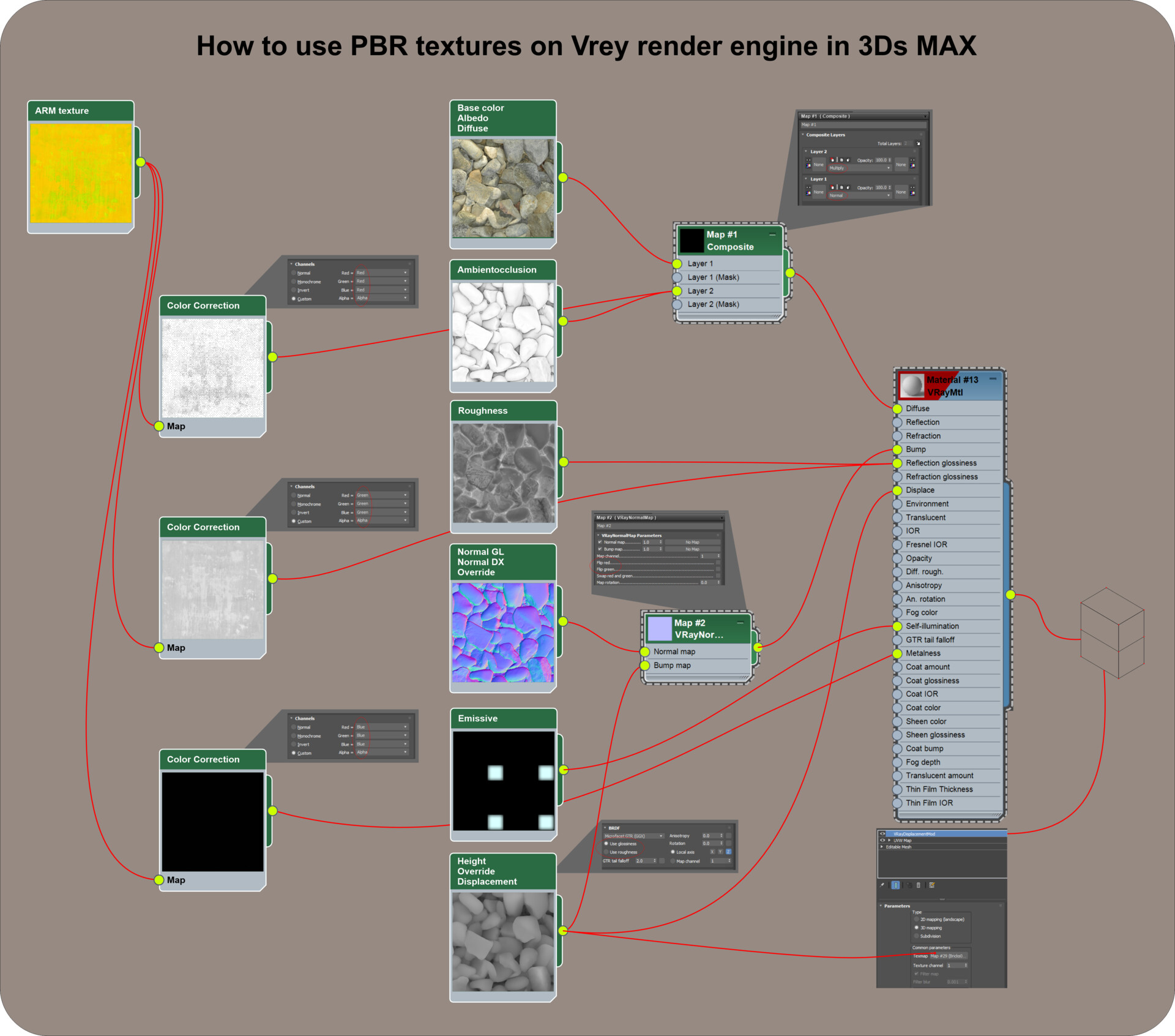 ArtStation - PBR to VrayMTL