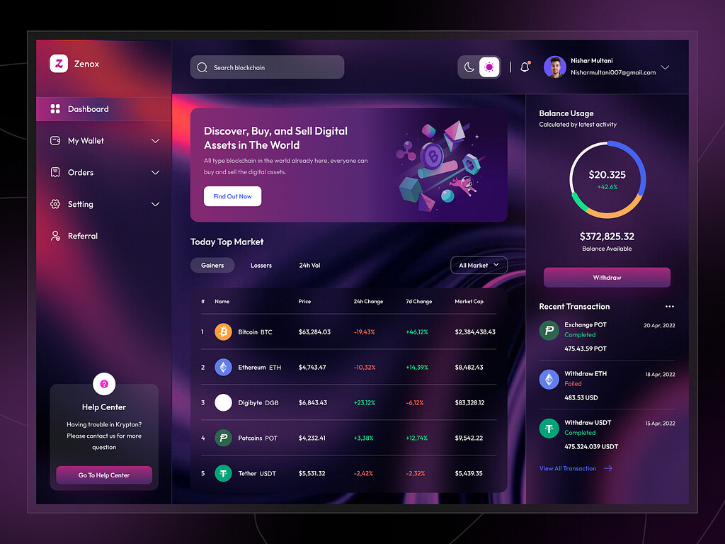 ArtStation - Crypto Dashboard UIUX Design