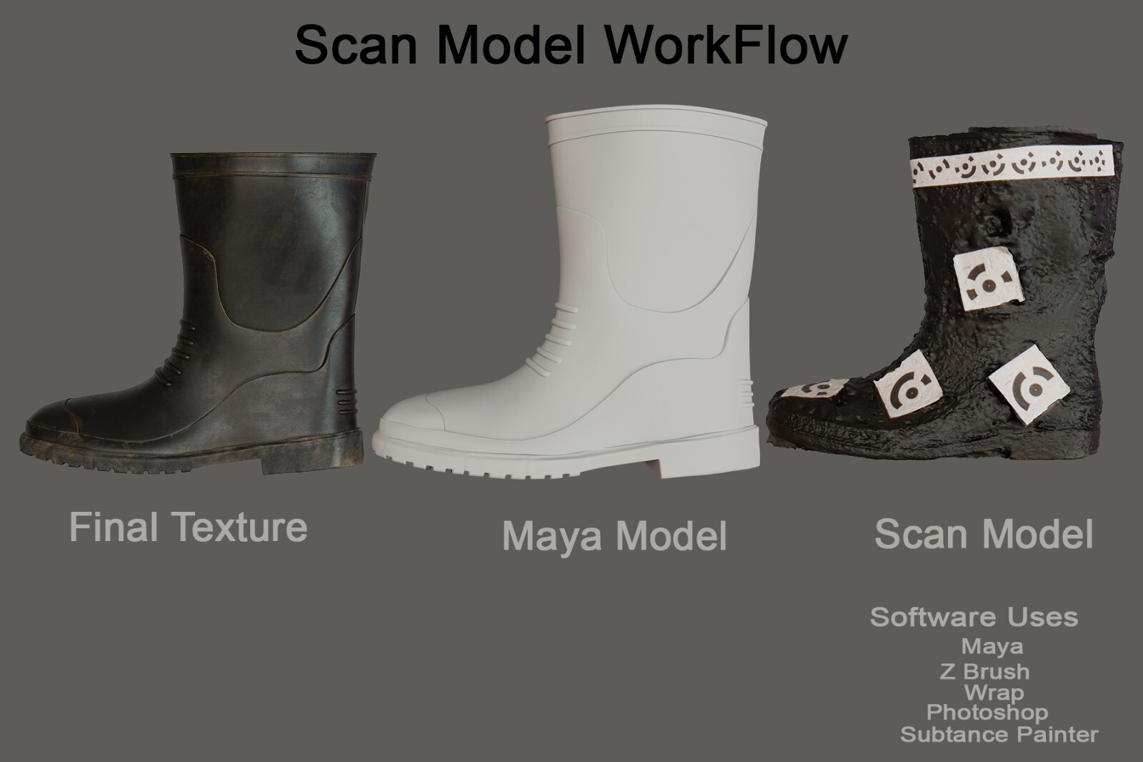 ArtStation - photogrammetry workflow