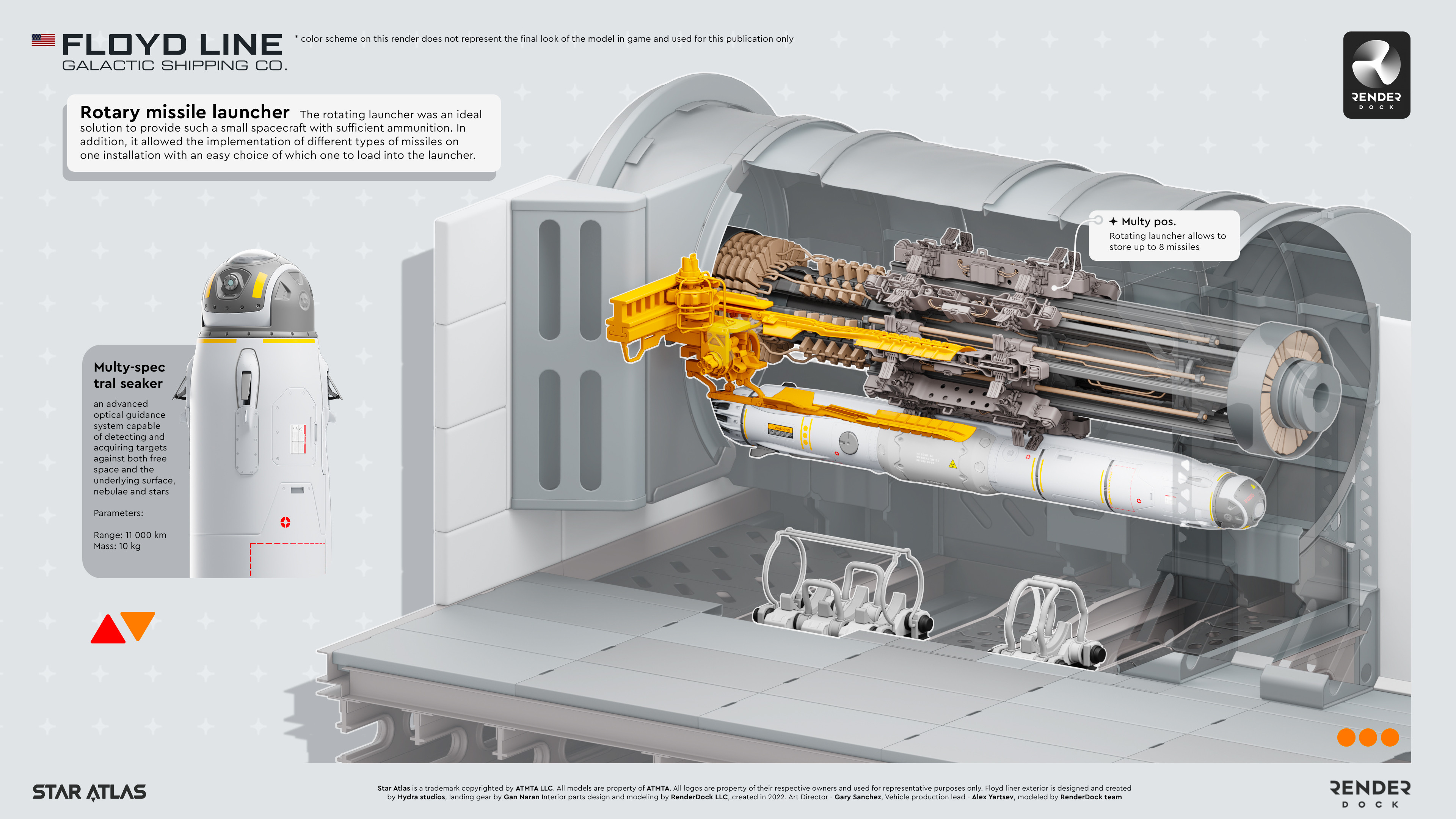 RenderDock - Floyd Liner Interior (Concept)