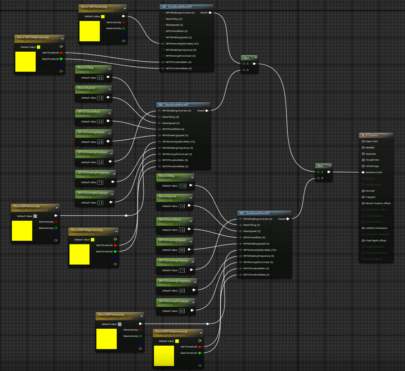 Dongbo (Bob) Liu - QuantumBreak Style Environmental VFX