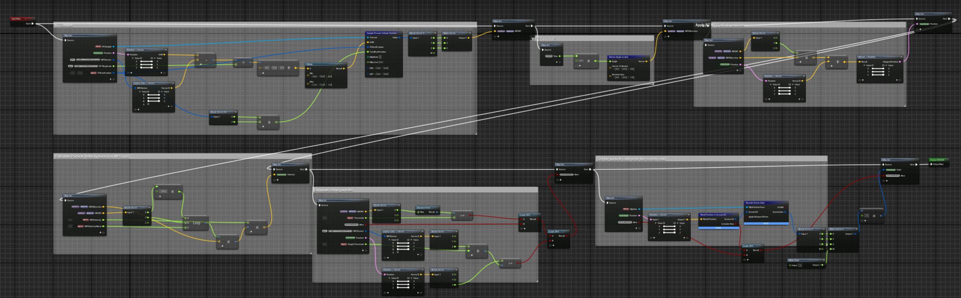 Dongbo (Bob) Liu - QuantumBreak Style Environmental VFX