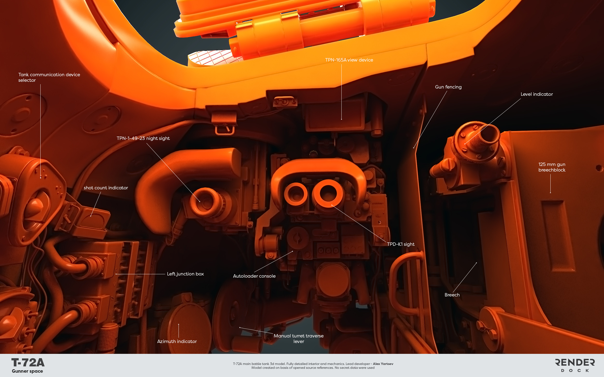 RenderDock - T-72A Unreal build-up. Vol. II