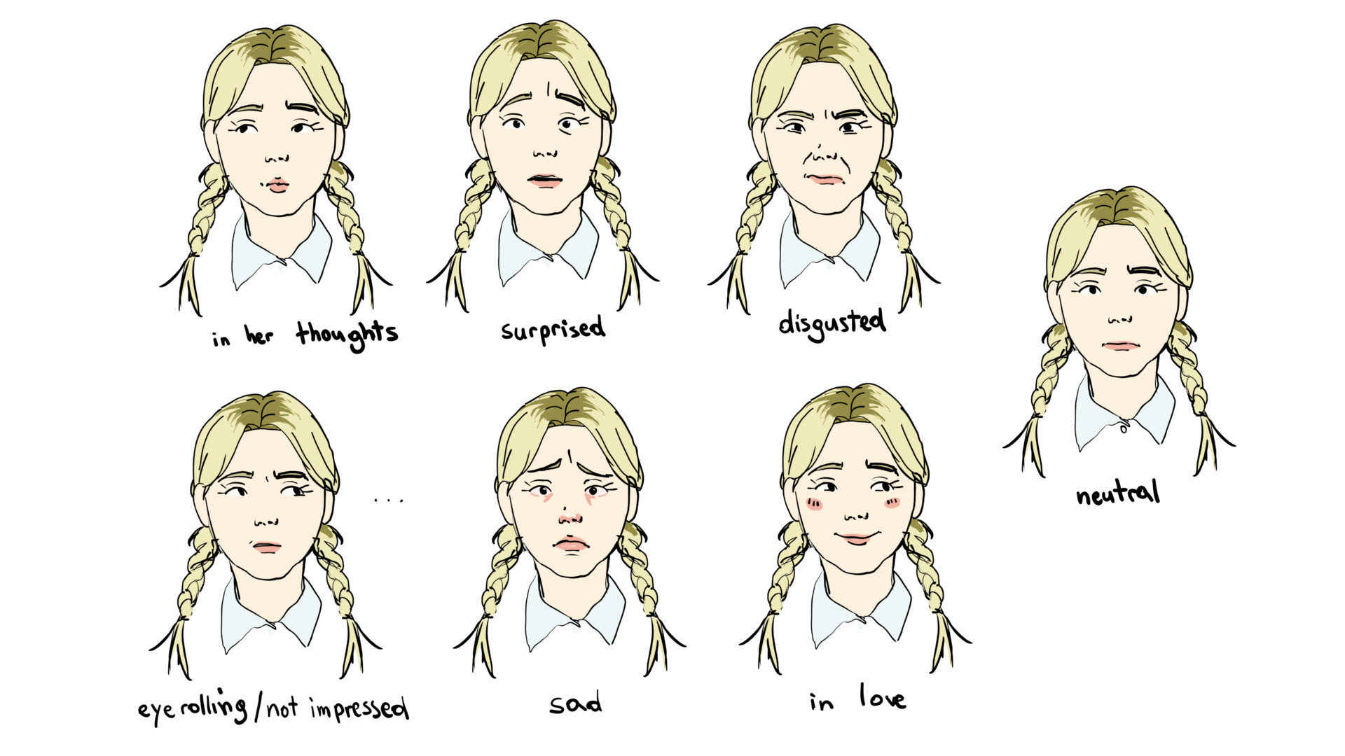 ArtStation - Character Emotion Sheets