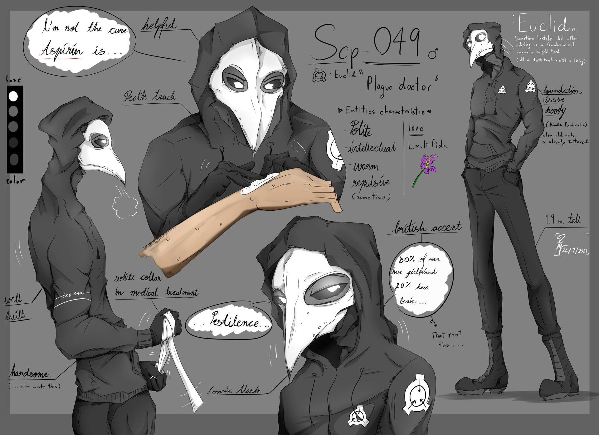 ArtStation - Scp-049 Sheet