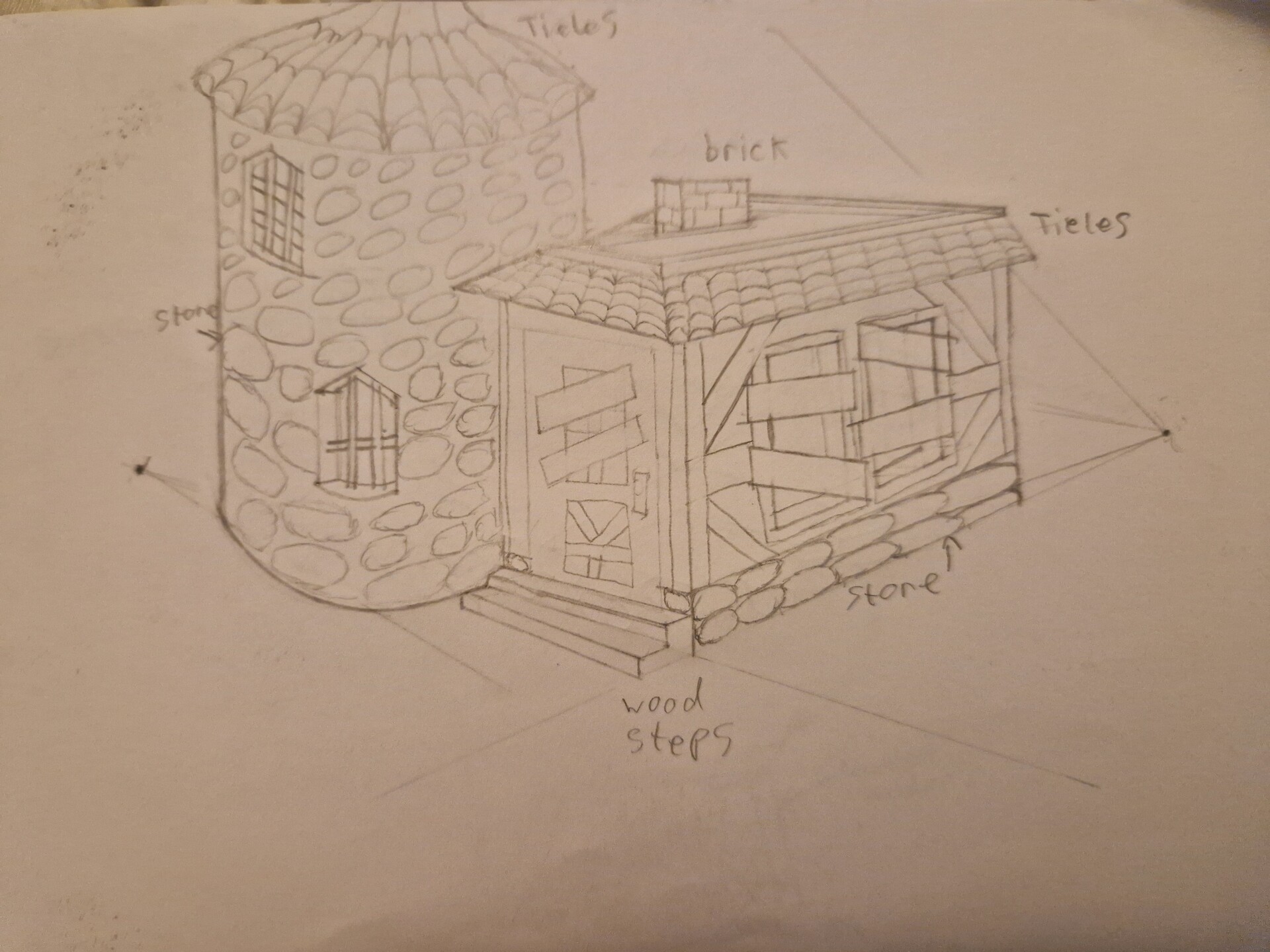 ArtStation - Whitch Hut for DND