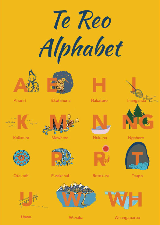 ArtStation - Te Reo Round Trip - Alphabet Design Project