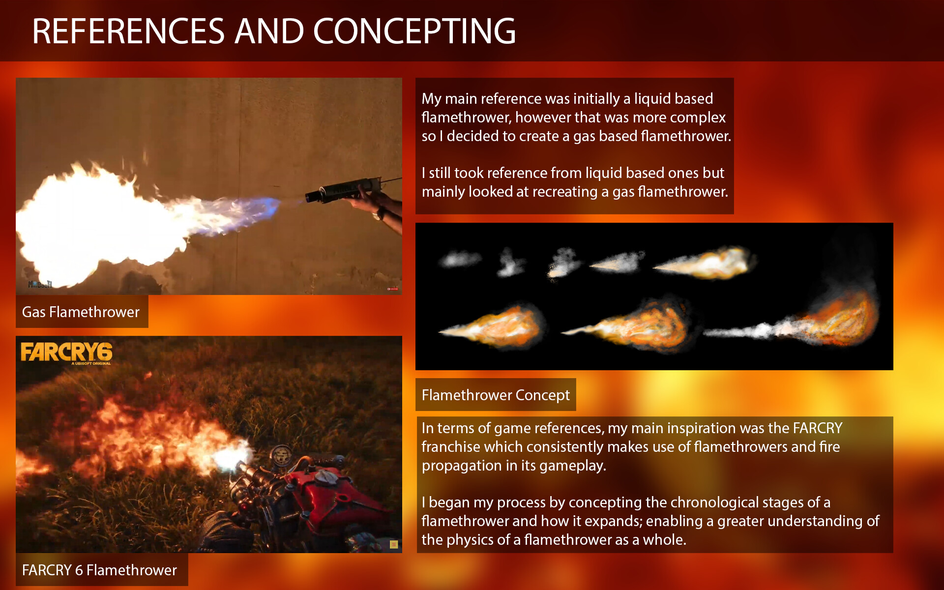 Rafiul Alam - Flamethrower + Fire Propagation System - UE5 VFX