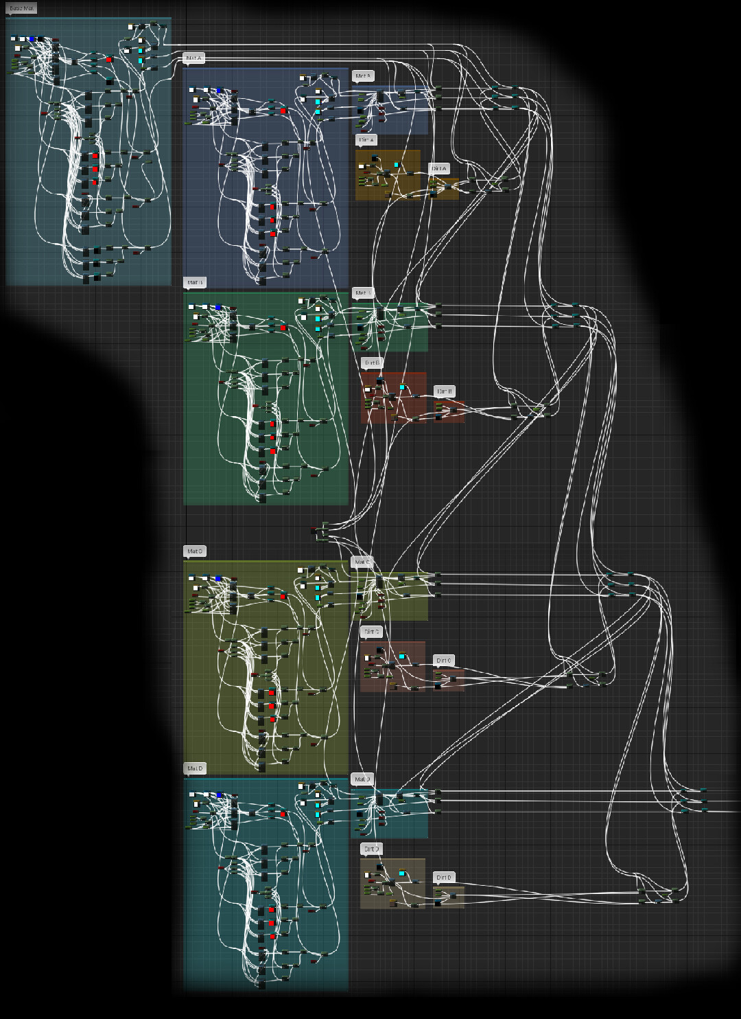 Fabian Klingl - Complex Vertex Paint Shader - Unreal Engine