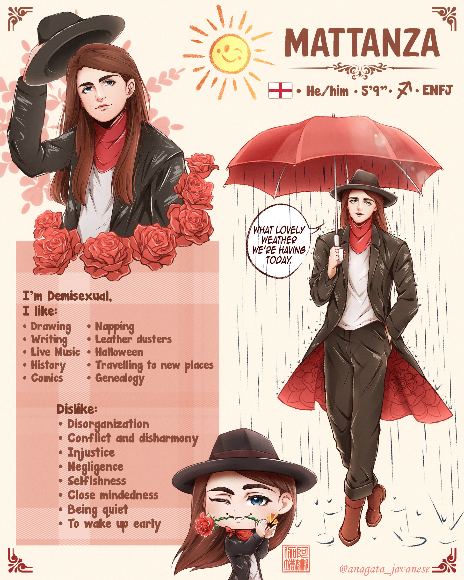 ArtStation - Mattanza | Persona Introduction