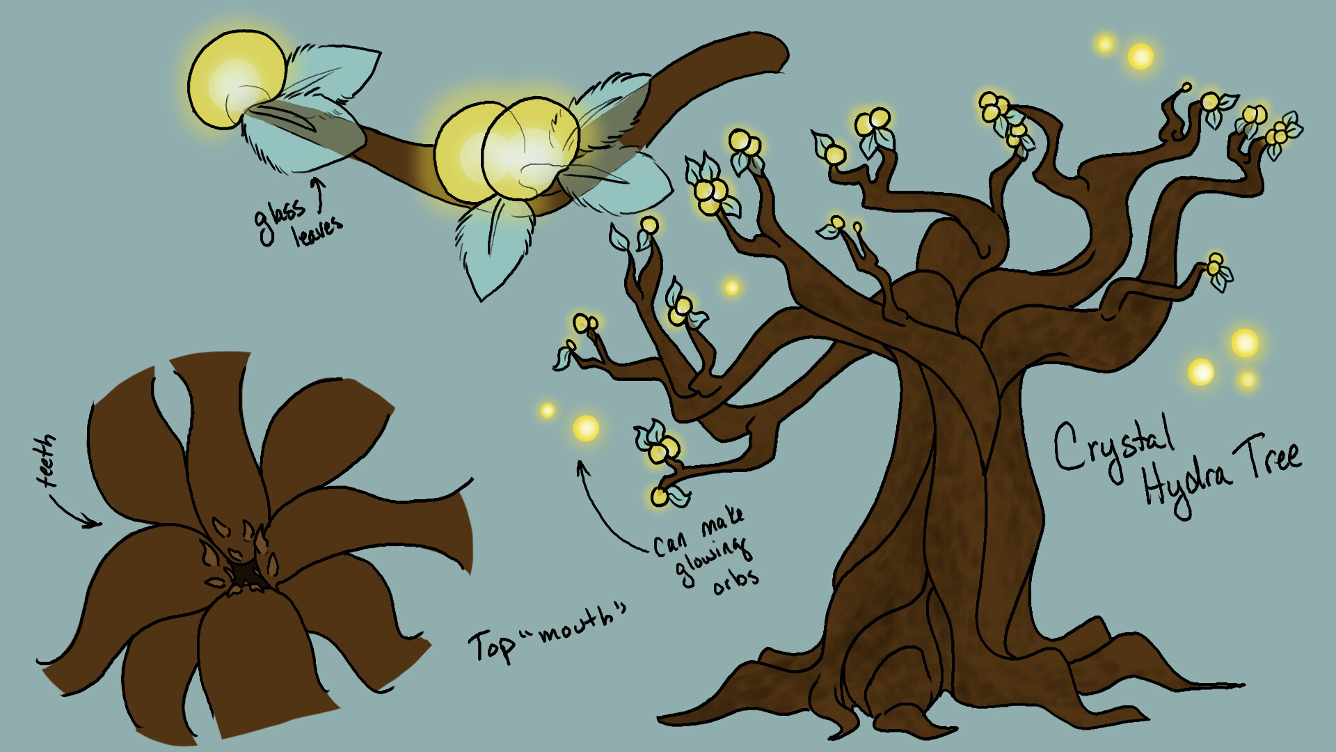 Rori Thornton - Plants and Animals of the Demon Realm