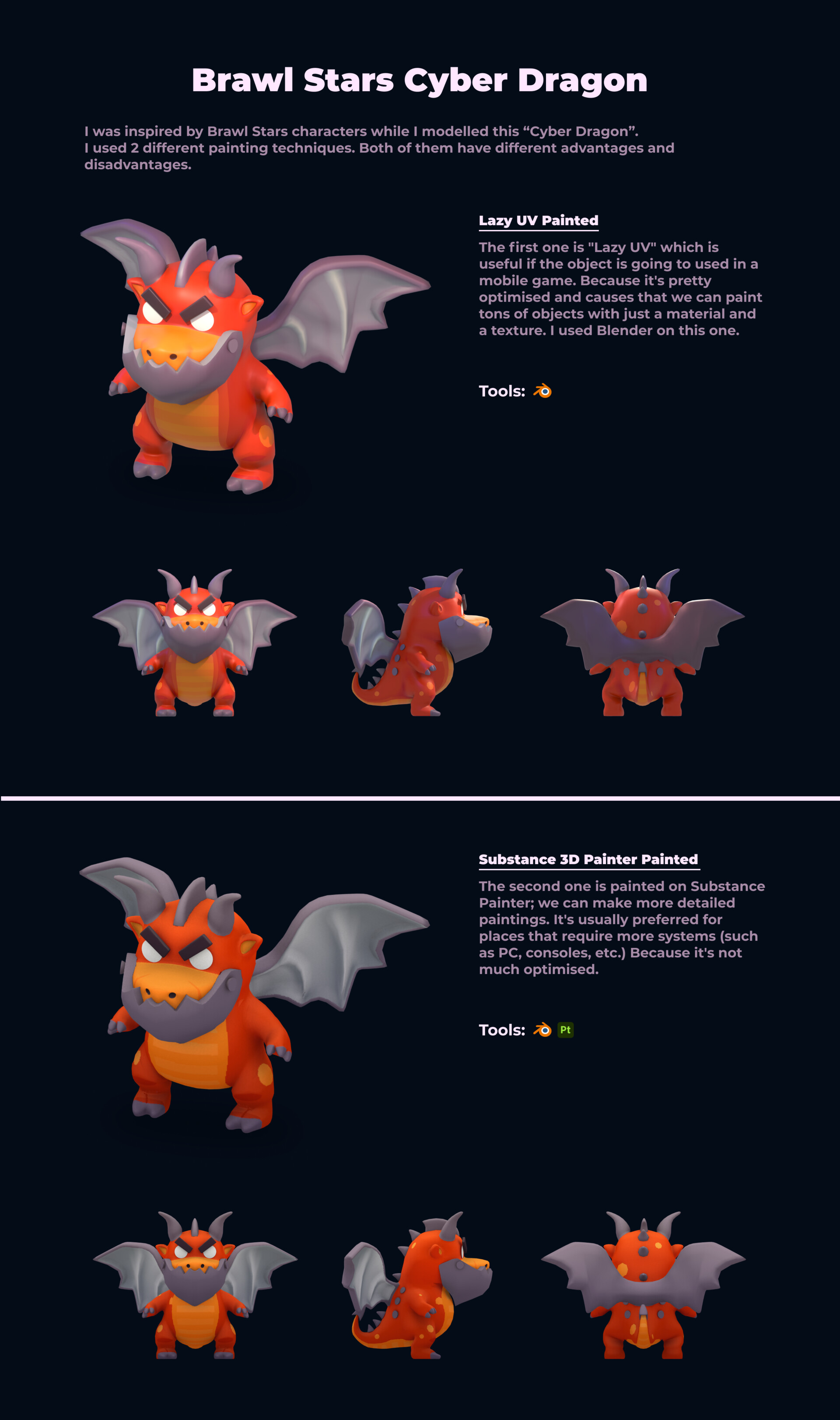 ArtStation - Brawl Stars Cyber Dragon