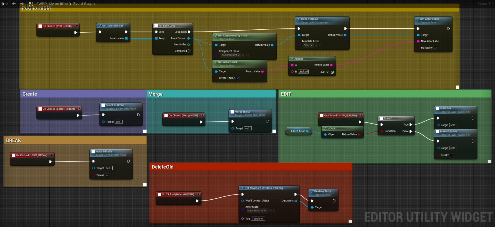Nicolas Breton - HISM Tool UE5