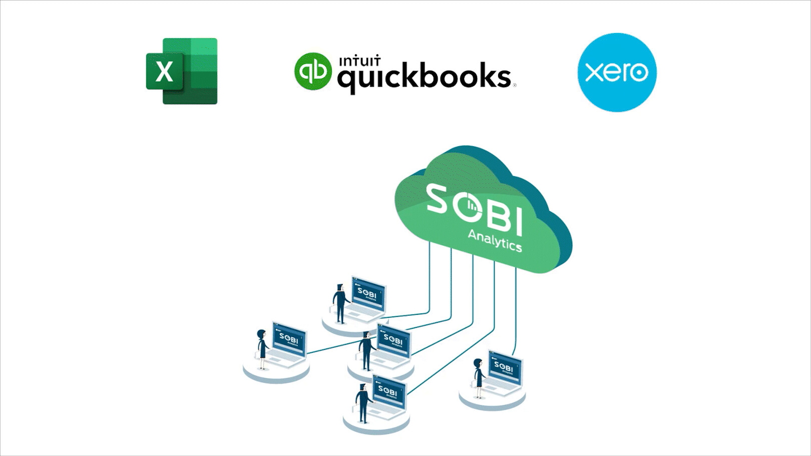 ArtStation - SOBI Analytics motion