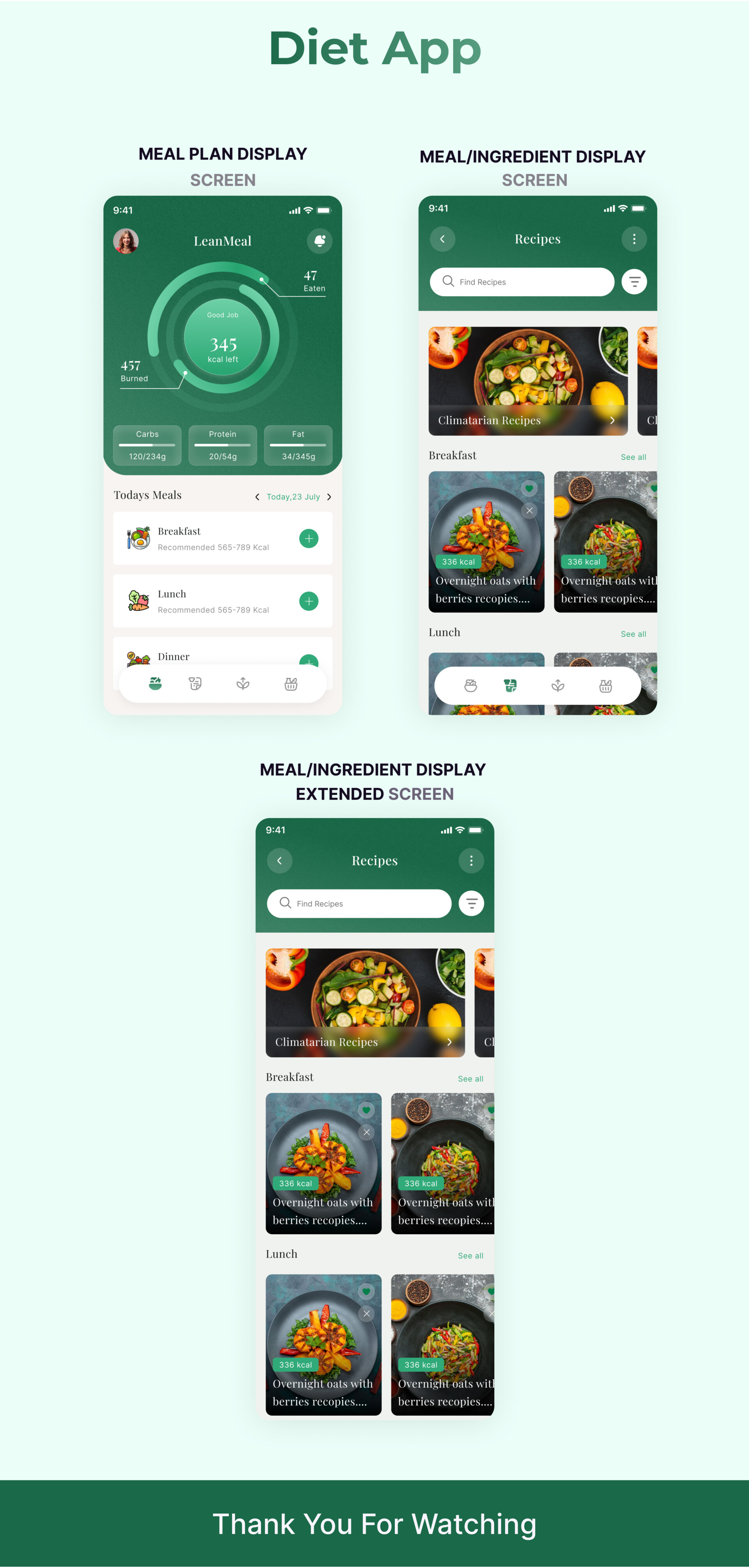 ArtStation - Diet App Ui